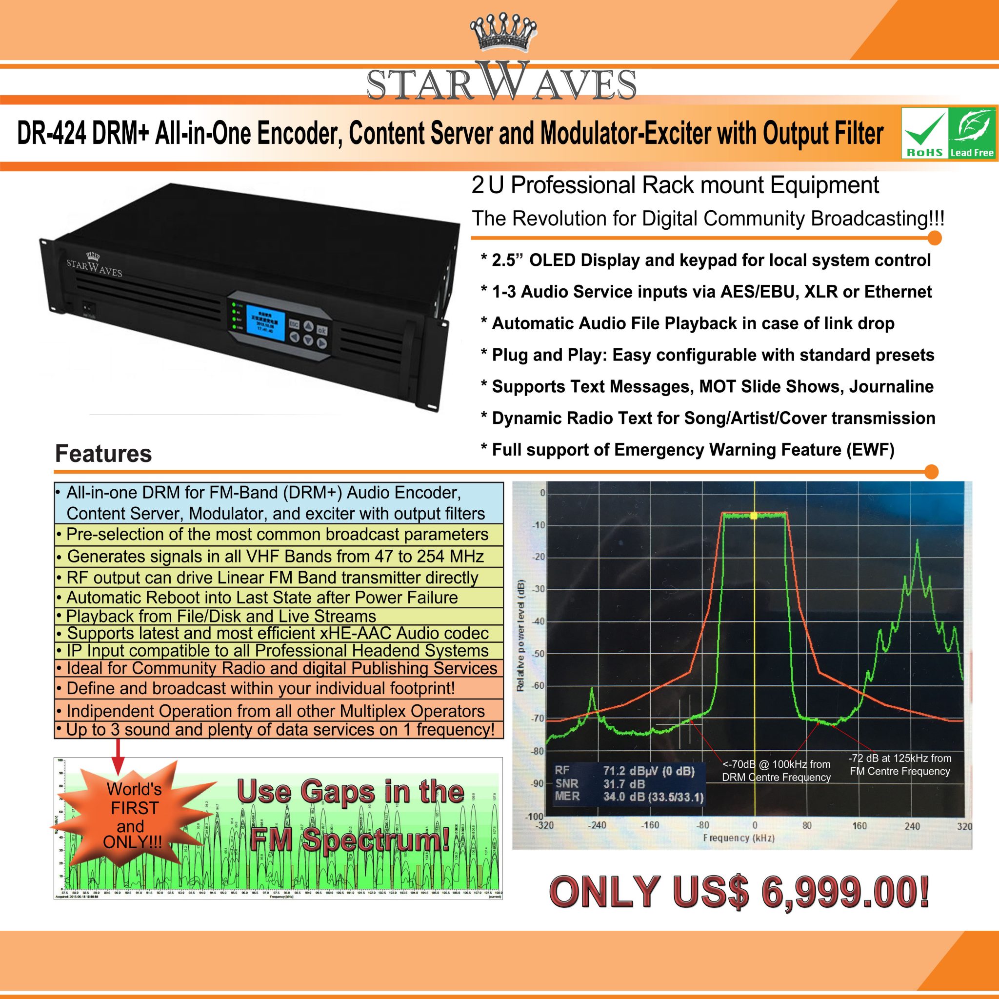 STARWAVES - YOUR DIGITAL WORLD